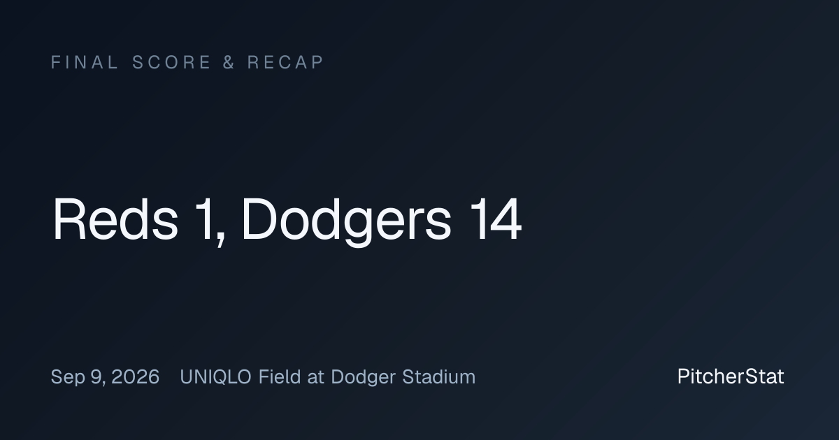 Reds 1 Dodgers 14 — Final Score Sep 9 2026 Pitcherstat